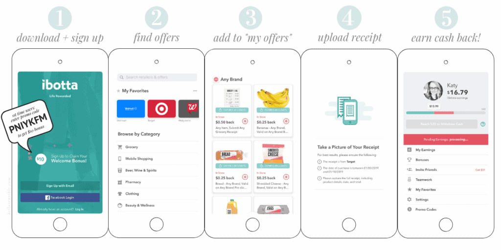 Ibotta App Review - Is It Legit? Is It Worth It? What's the Catch ...